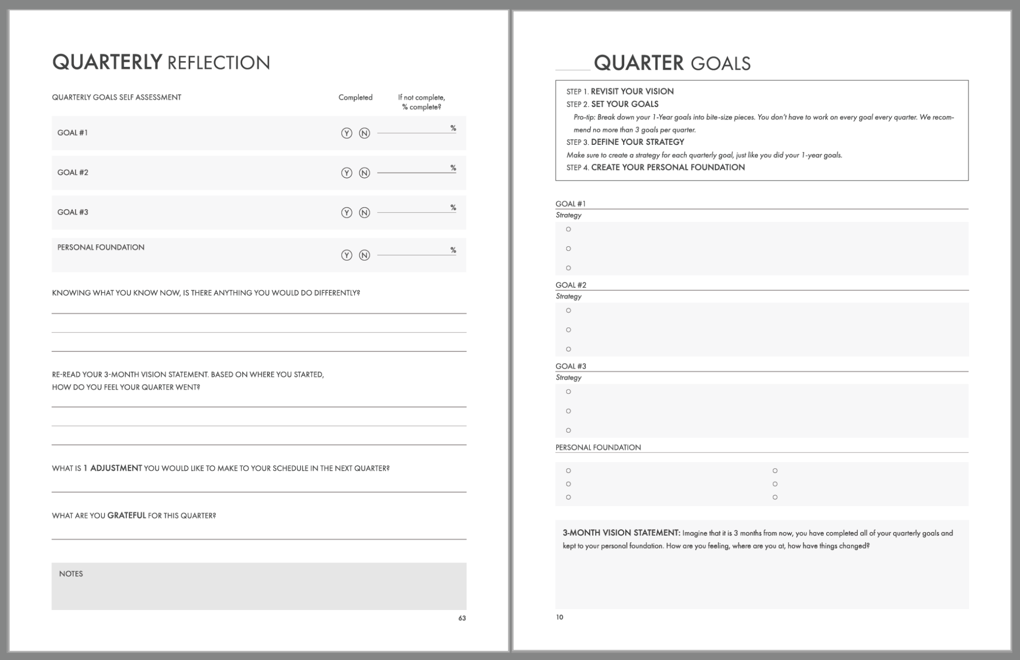 Spring 2022: Quarterly Reflection + Planning - Accountability Works